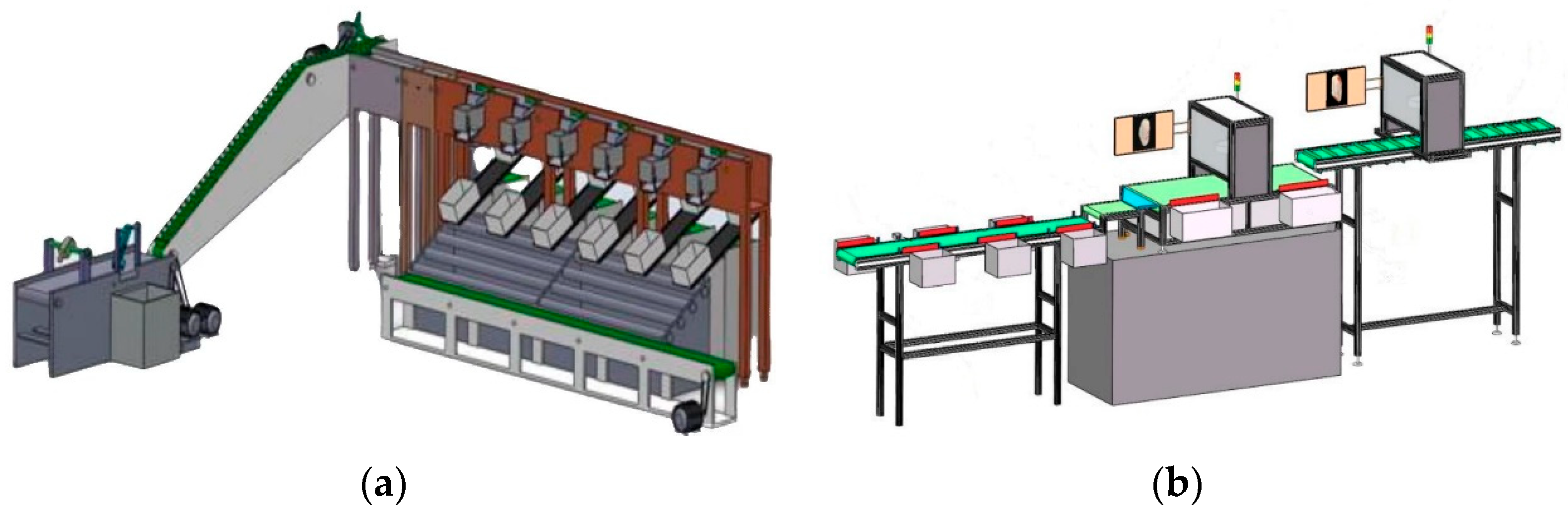 Research and Design of a Chicken Wing Testing and Weight Grading Device