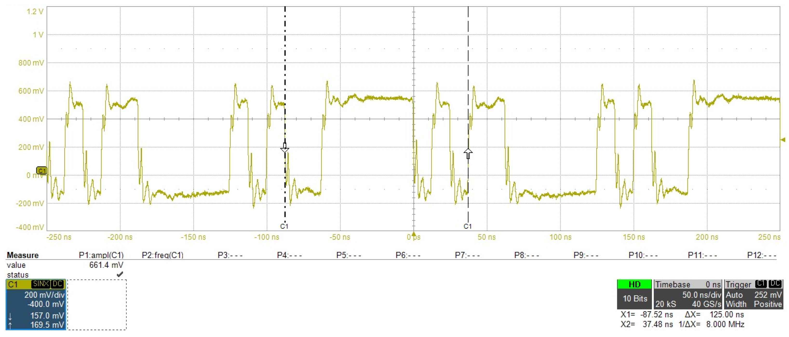 Optimal Implementations of 8b/10b Encoders and Decoders for AMD FPGAs