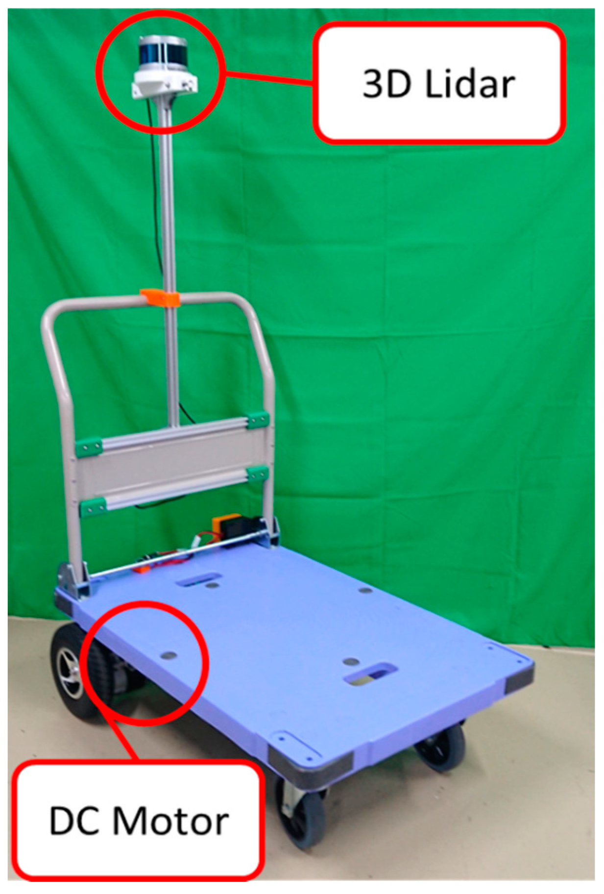Development of Autonomous Mobile Robot with 3DLidar Self-Localization Function Using Layout Map