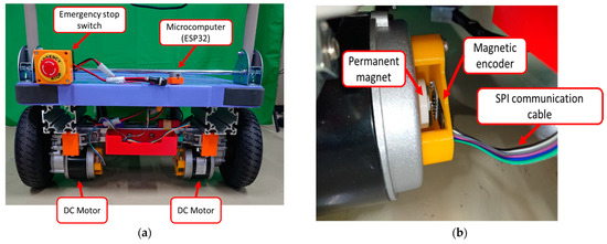 Development of Autonomous Mobile Robot with 3DLidar Self-Localization ...