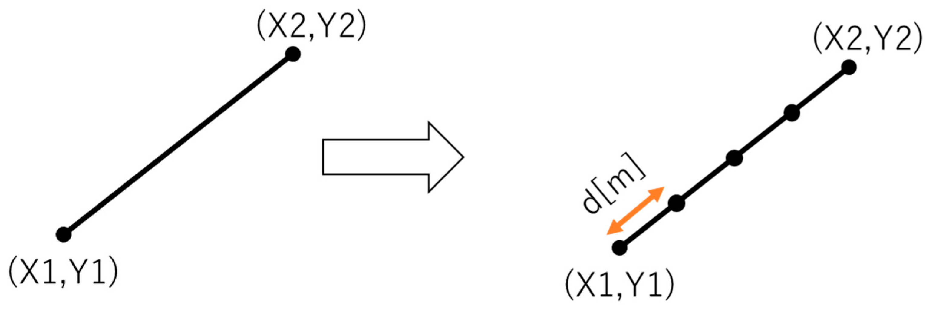 Development of Autonomous Mobile Robot with 3DLidar Self-Localization Function Using Layout Map