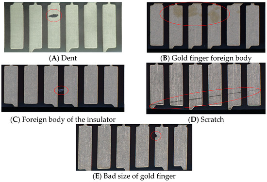 Applying Machine Learning to Construct a Printed Circuit Board Gold ...