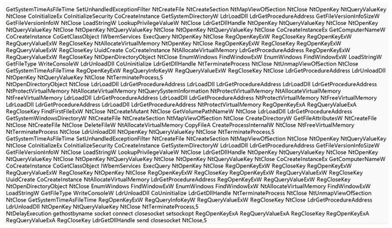 A Malicious Program Behavior Detection Model Based on API Call Sequences