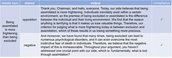 Utilizing Latent Diffusion Model to Accelerate Sampling Speed and Enhance Text Generation Quality