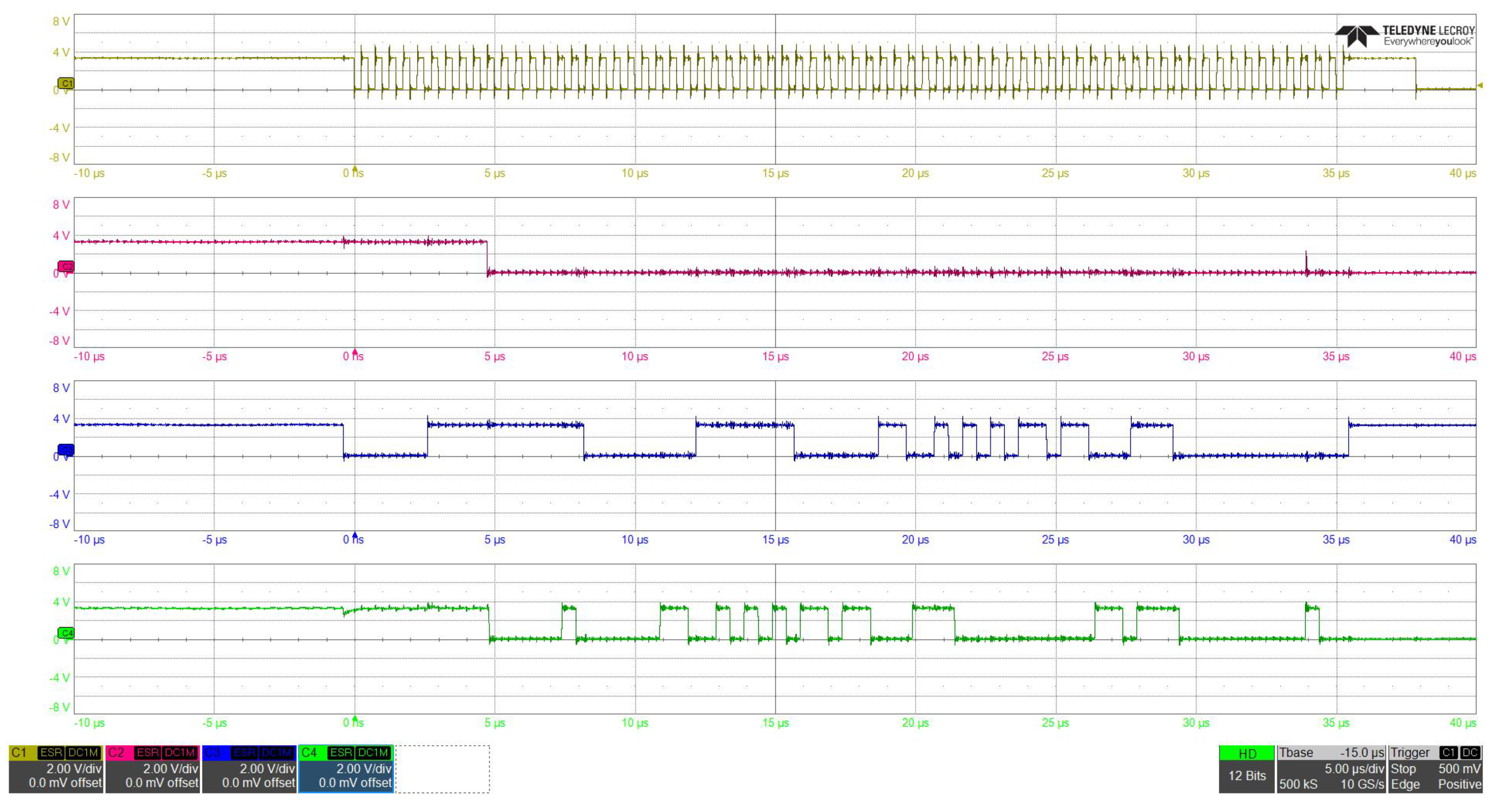 Implementation of EnDat Interface Master Using Configurable Logic Block in MCU