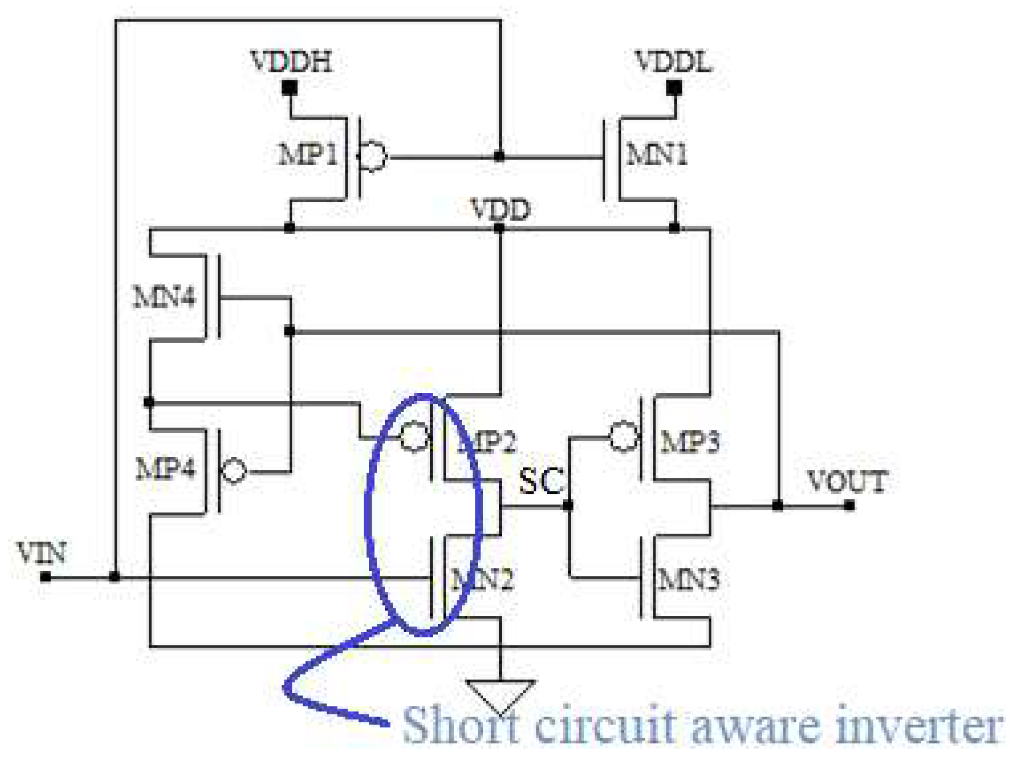 Input Voltage-Level Driven Split-Input Inverter Level Shifter for ...