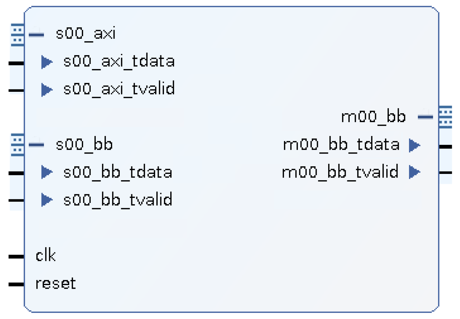 Electronics | Free Full-Text | New High-Rate Timestamp Management with Real-Time Configurable ...