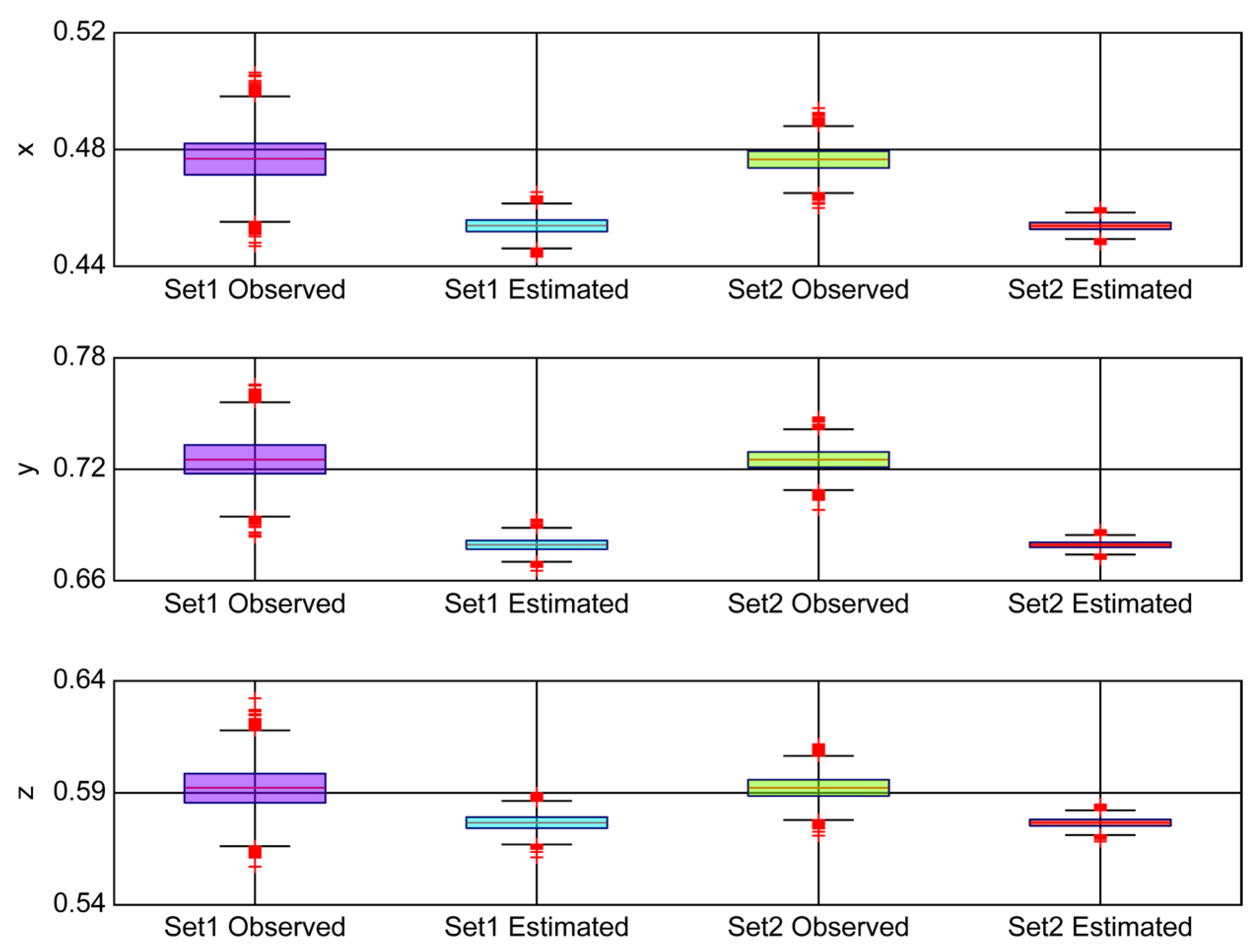 Electronics | Free Full-Text | A Real-Time Spoofing Detection Method Using Three Low-Cost ...