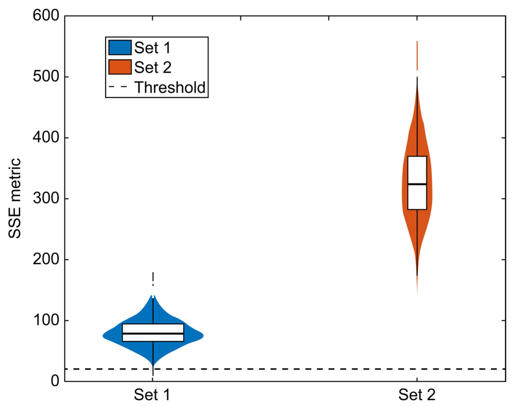 Electronics | Free Full-Text | A Real-Time Spoofing Detection Method Using Three Low-Cost ...