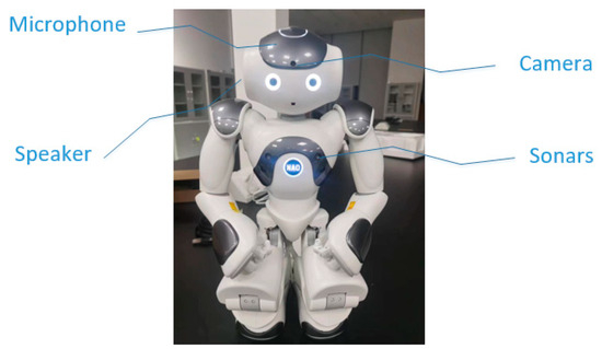 Energy Efficient Graph-Based Hybrid Learning for Speech Emotion Recognition on Humanoid Robot