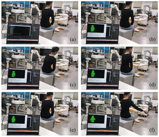 Dynamic Path Planning Based on 3D Cloud Recognition for an Assistive ...