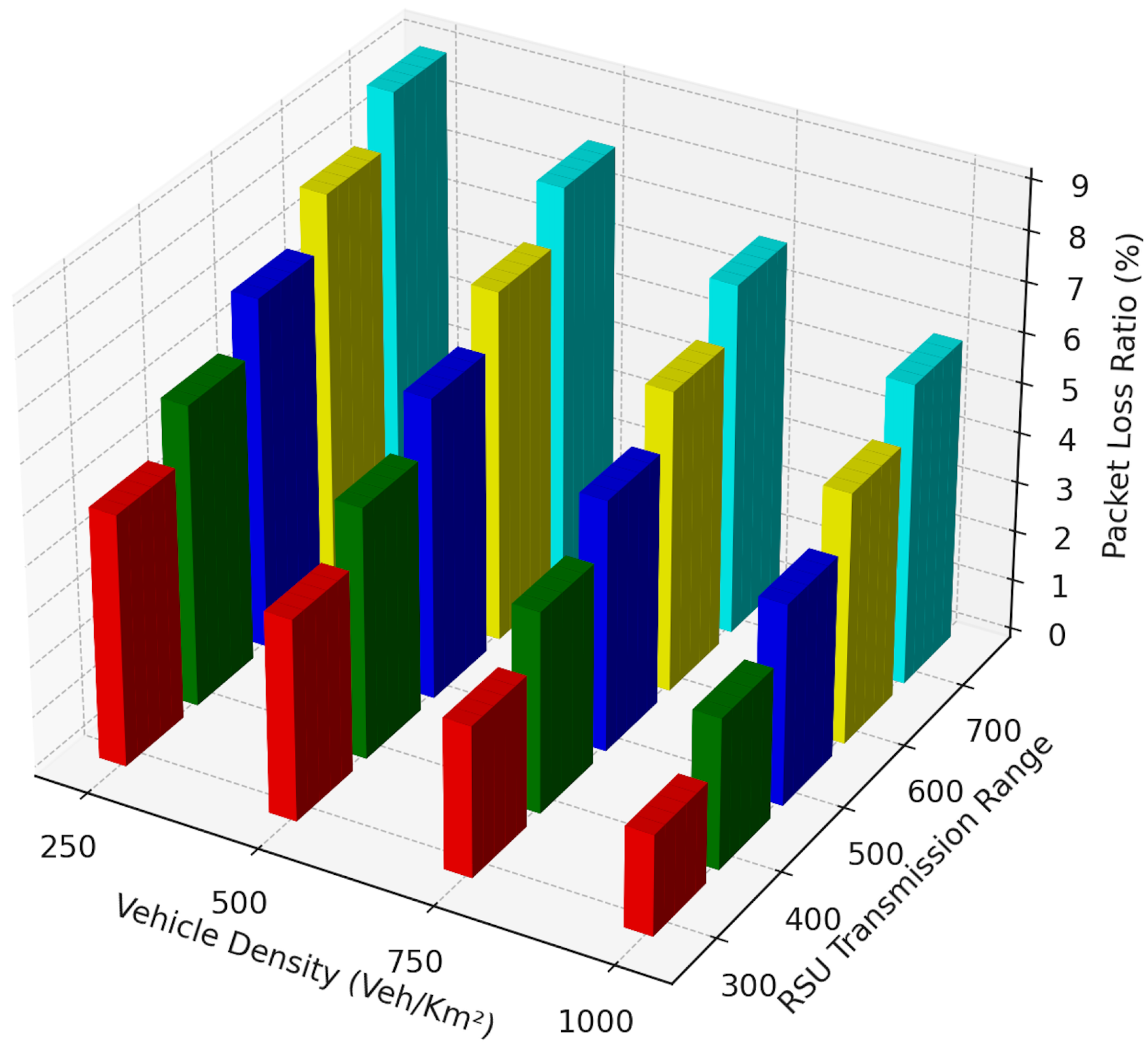 Electronics | Free Full-Text | QWLCPM: A Method for QoS-Aware ...