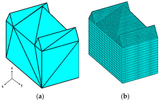 A Structured Mesh Generation Based on Improved Ray-Tracing Method for ...