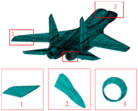 A Structured Mesh Generation Based on Improved Ray-Tracing Method for ...