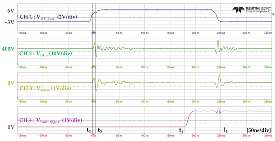 Highly Reliable Short-Circuit Protection Circuits for Gallium Nitride ...