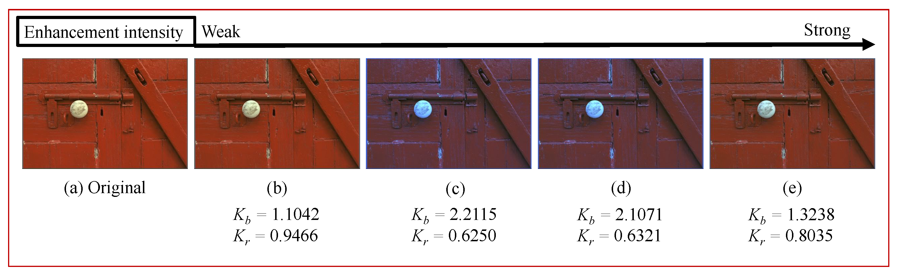 An Extended Method for Reversible Color Tone Control Using Data Hiding