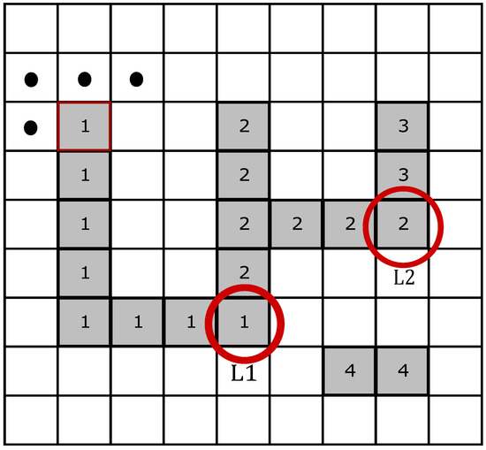 Implementing a Hybrid Method for Shack–Hartmann Wavefront Spots ...