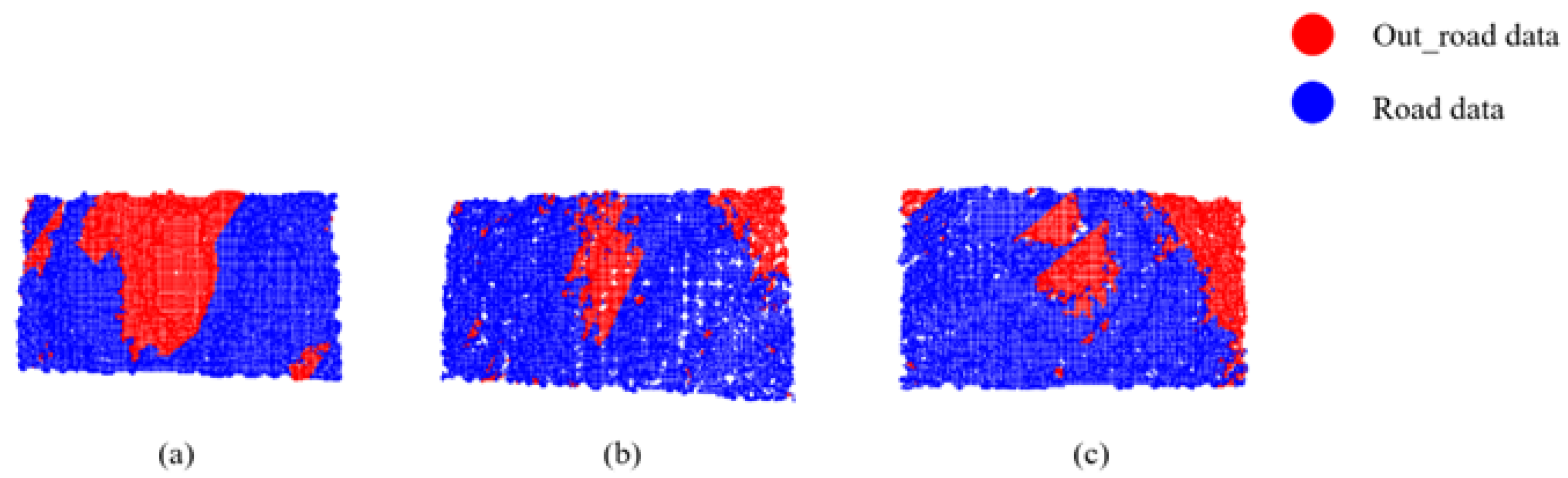 Research on Point Cloud Structure Detection of Manhole Cover Based on Structured Light Camera