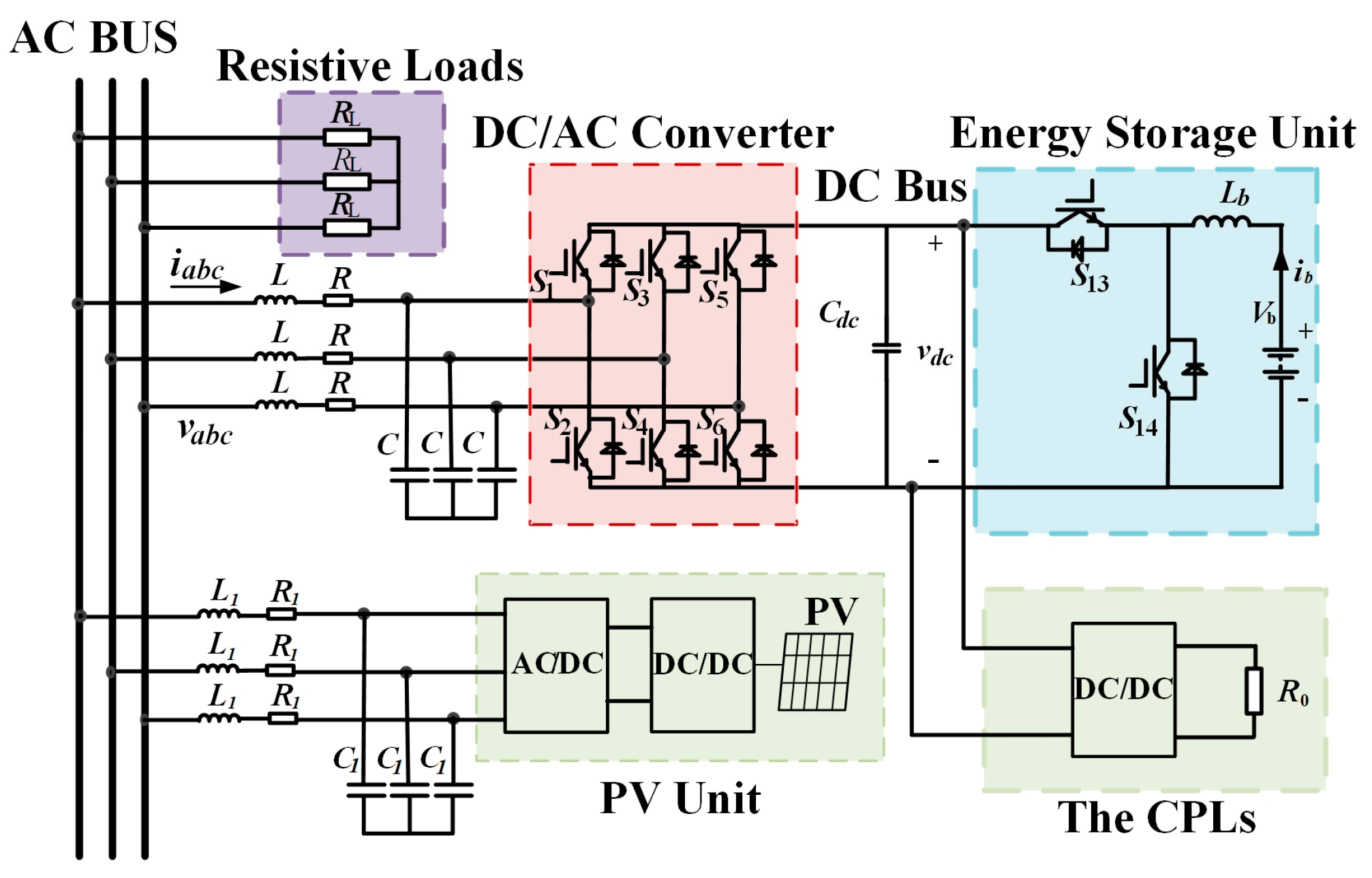 Large Signal Stability Analysis of Hybrid AC/DC Microgrids When a Single-Phase-to-Ground Fault ...