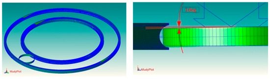 Analysis of Kinematics and Dynamics of Rolling Ring Based on Finite ...