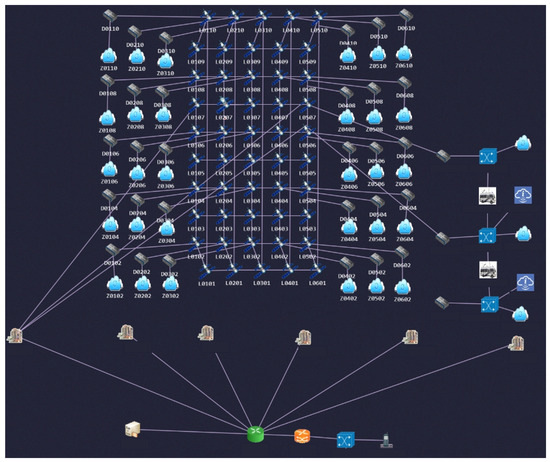 Digital Twin Technology-Based Networking Solution in Low Earth Orbit Satellite Constellations