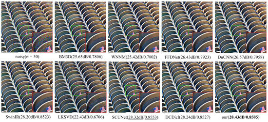 Deep Convolutional Dictionary Learning Denoising Method Based on Distributed Image Patches