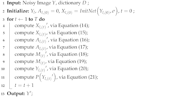 Deep Convolutional Dictionary Learning Denoising Method Based on Distributed Image Patches