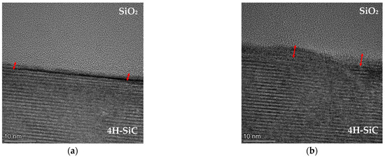 4H-SiC/SiO2 Interface Degradation in 1.2 kV 4H-SiC MOSFETs Due to Power ...