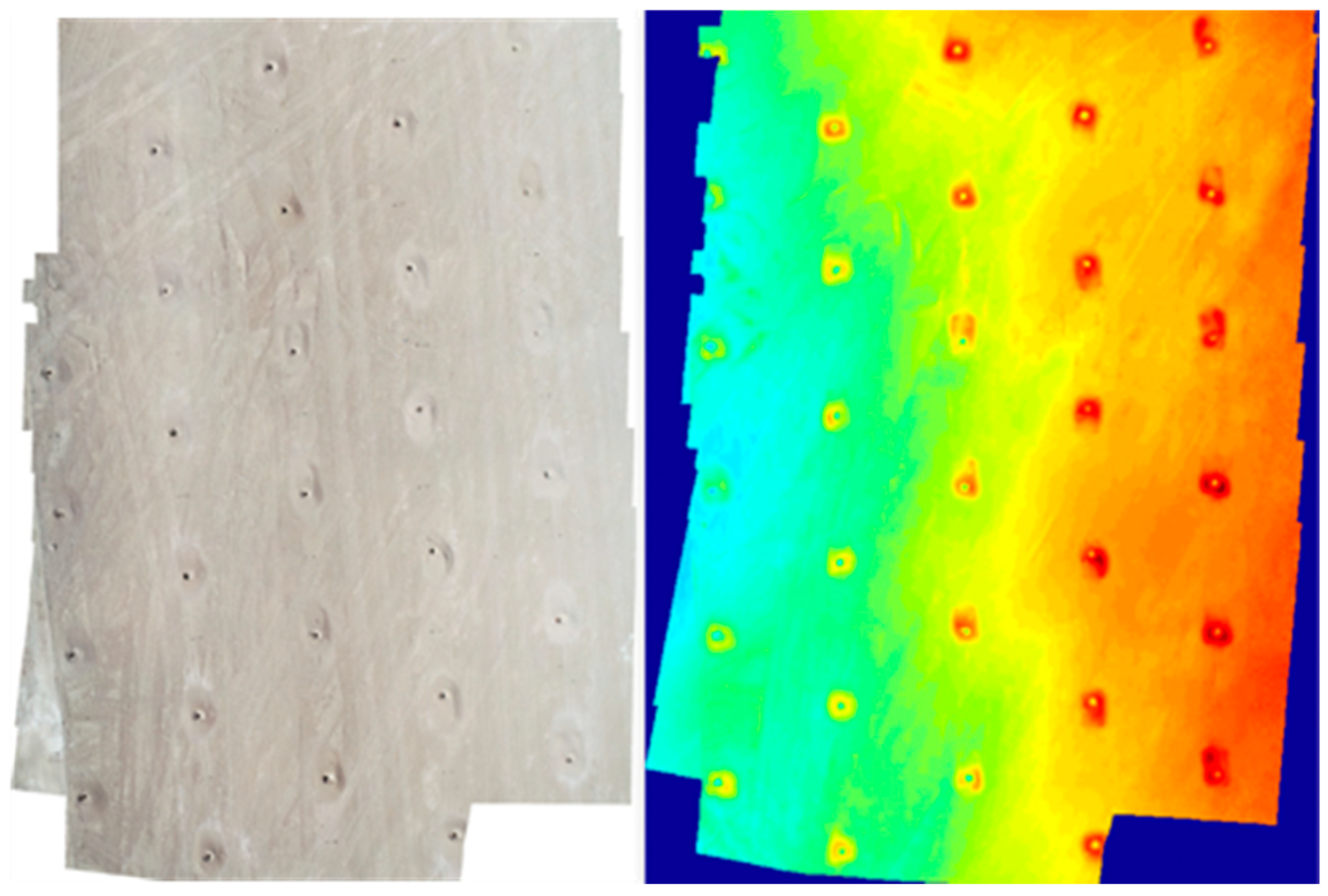 Electronics | Free Full-Text | Blasthole Location Detection Using Support Vector Machine and ...