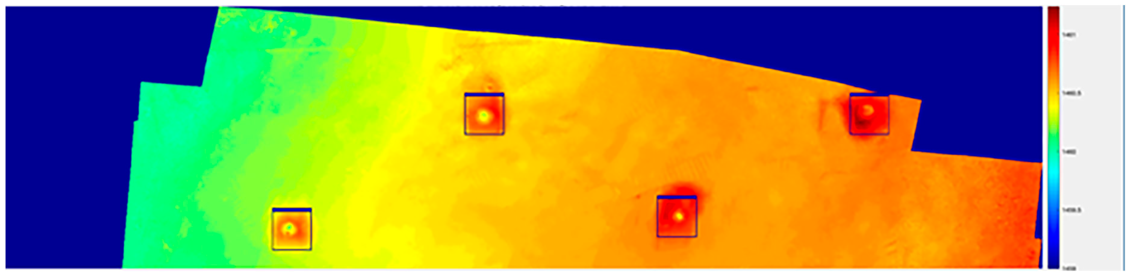 Electronics | Free Full-Text | Blasthole Location Detection Using Support Vector Machine and ...