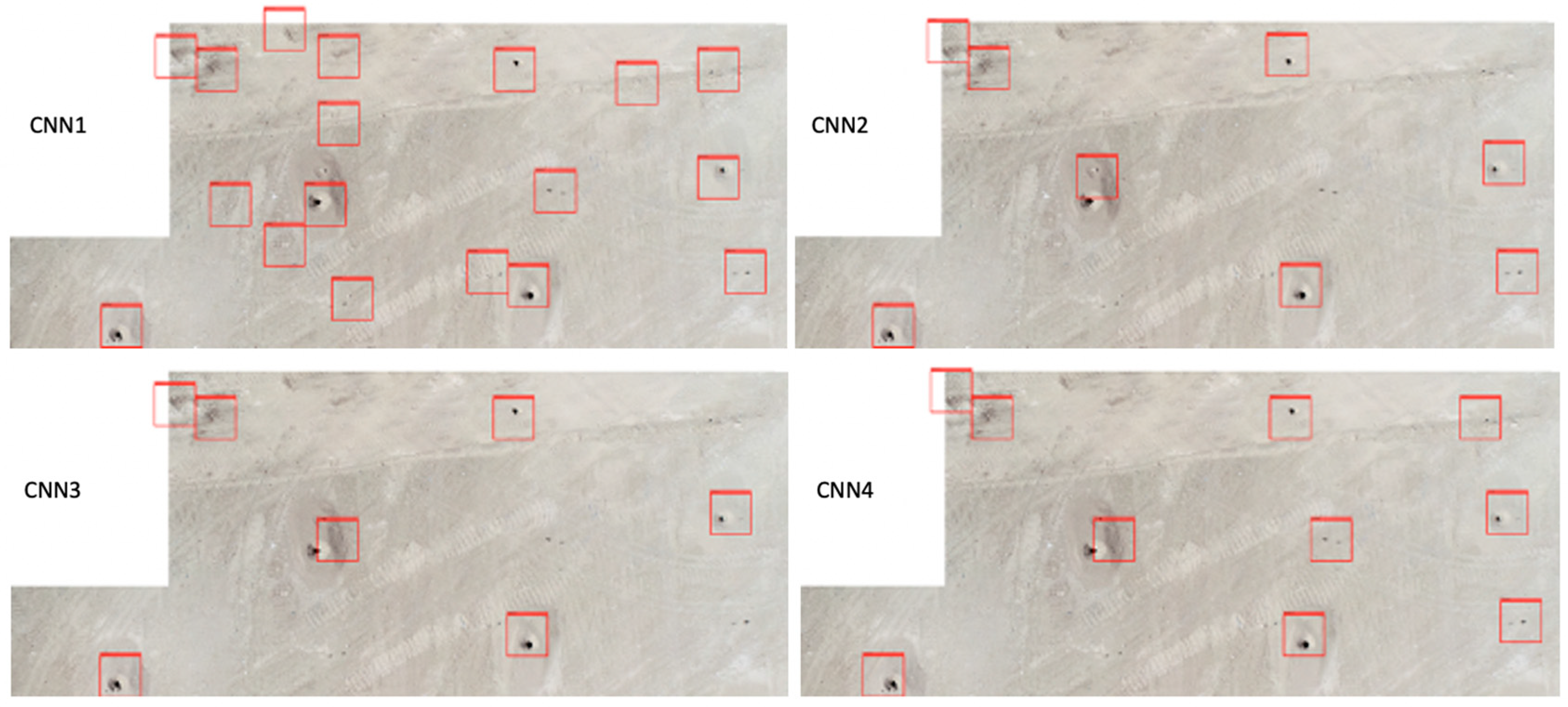 Electronics | Free Full-Text | Blasthole Location Detection Using Support Vector Machine and ...