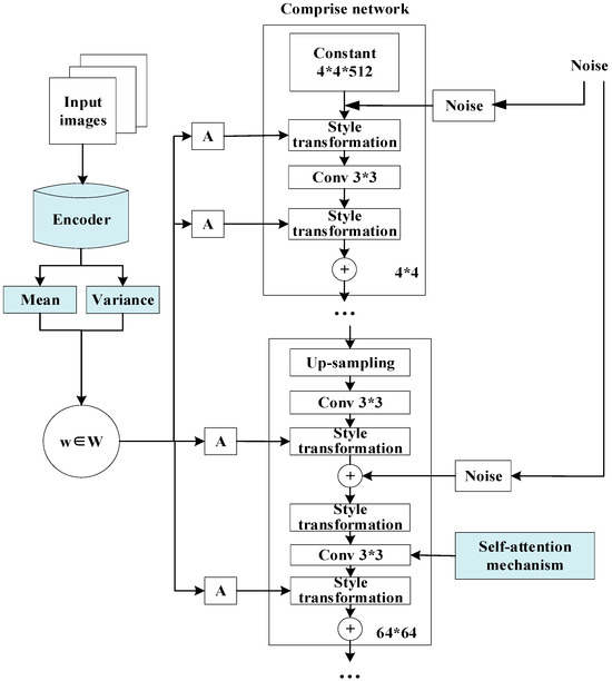 A Ship Detection Method in Infrared Remote Sensing Images Based on ...