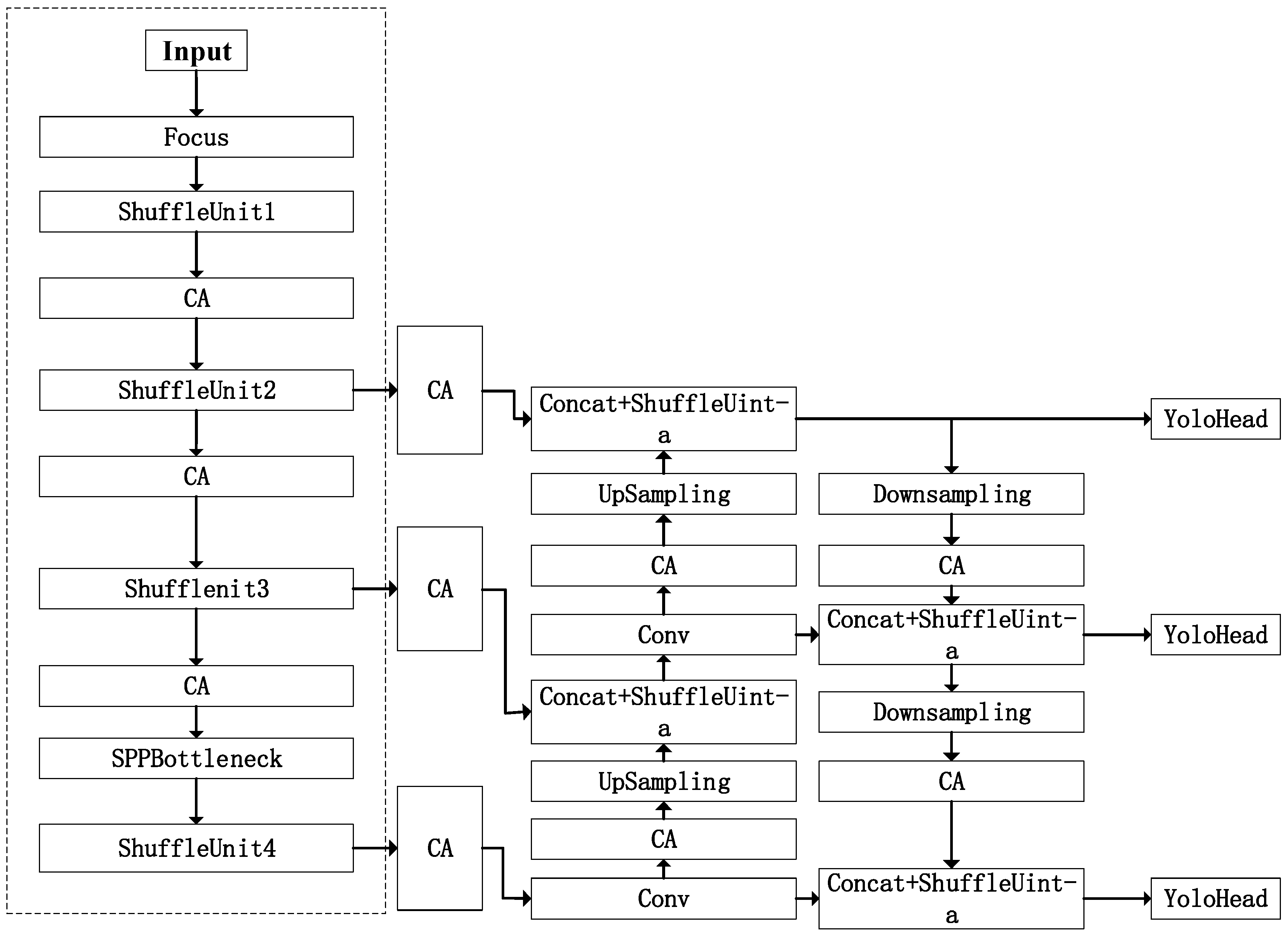 A Ship Detection Method in Infrared Remote Sensing Images Based on ...