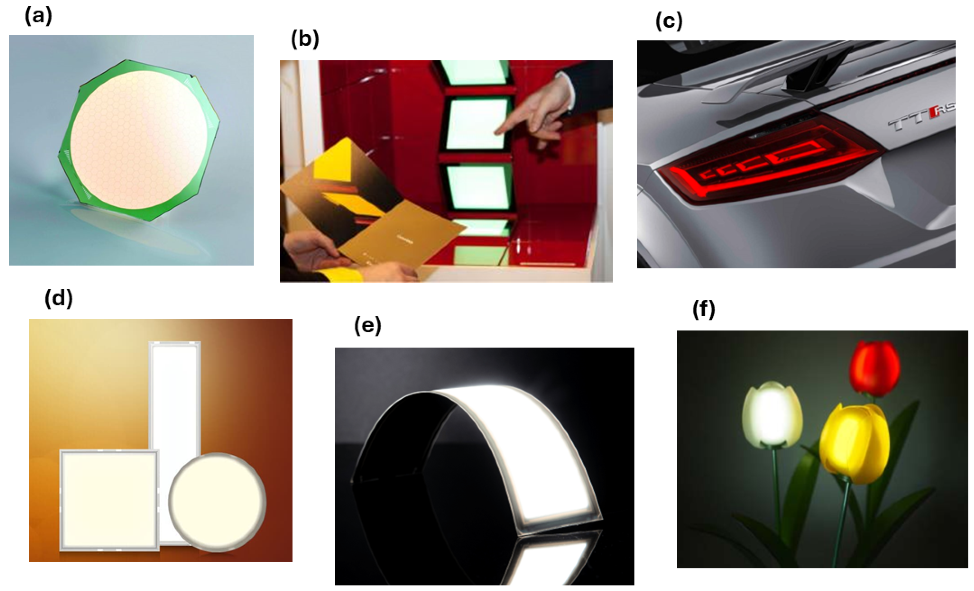 Overcoming Challenges in OLED Technology for Lighting Solutions