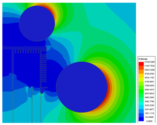 Optimal Design of Voltage Equalization Ring for the 1100 kV DC Voltage ...