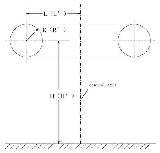 Optimal Design of Voltage Equalization Ring for the 1100 kV DC Voltage ...