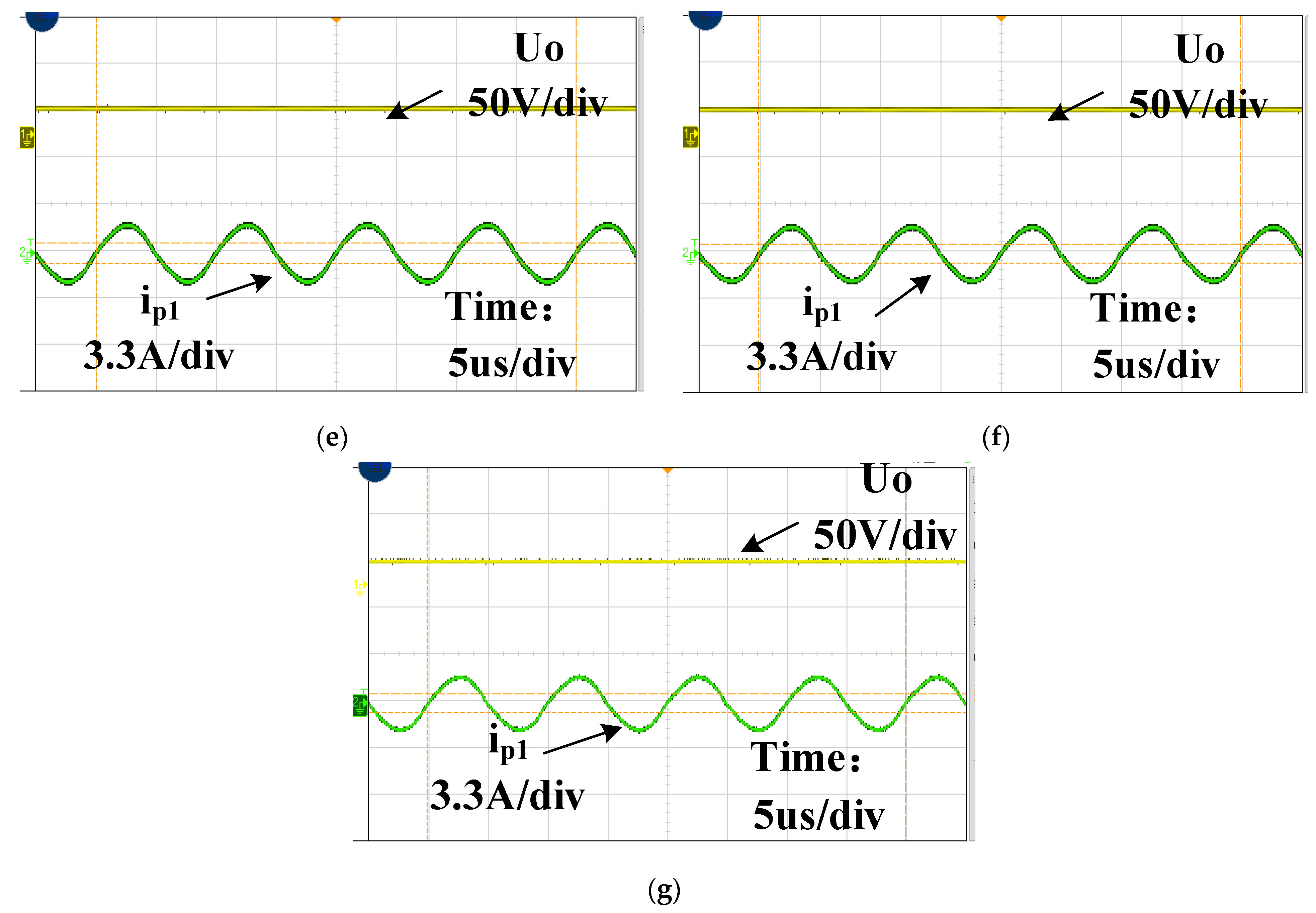Electronics | Free Full-Text | Frequency Stability Analysis and ...
