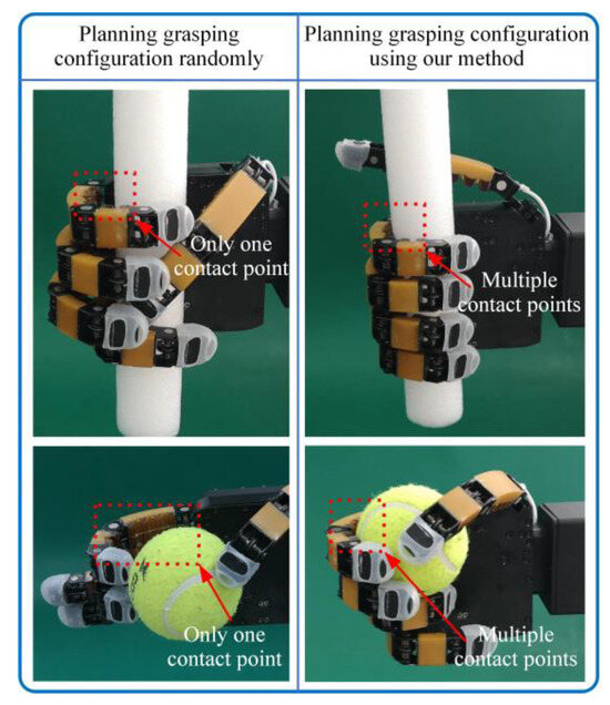 Modeling and Analysis of Stable Contact States in the Anthropomorphic ...