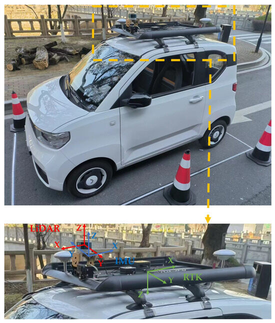 ZUST Campus: A Lightweight and Practical LiDAR SLAM Dataset for ...