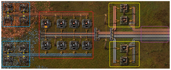 Modeling and Analyzing the Strategy Game “Factorio” Using Modular Petri Nets and the General ...