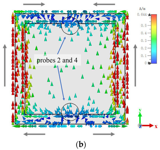 Wideband, Dual-Polarized Patch Antenna Array Fed by Novel ...