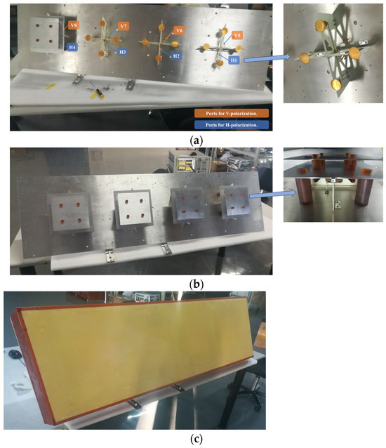 Electronics | Free Full-Text | Wideband, Dual-Polarized Patch Antenna Array Fed by Novel ...