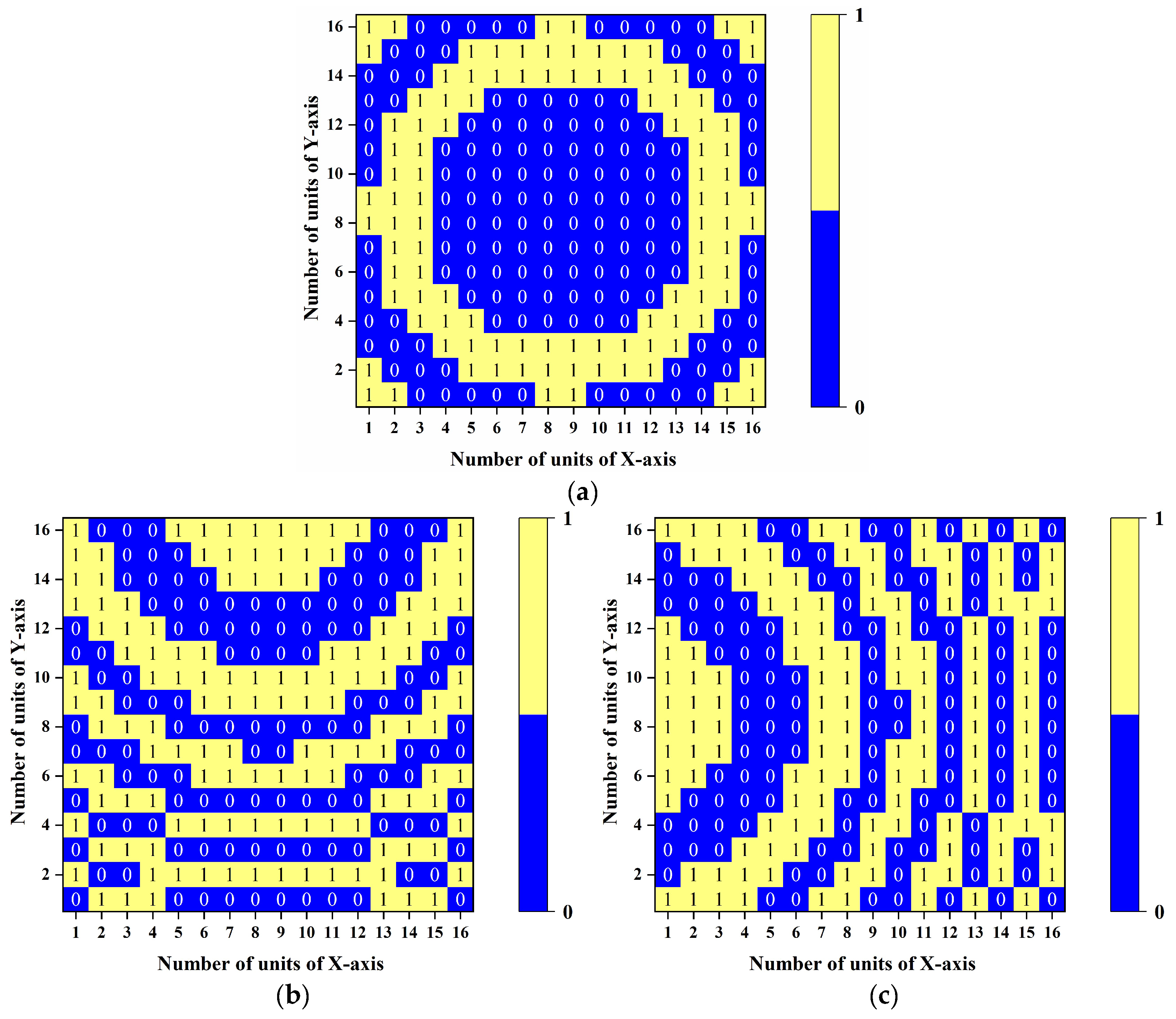 A New 1 Bit Electronically Reconfigurable Transmitarray