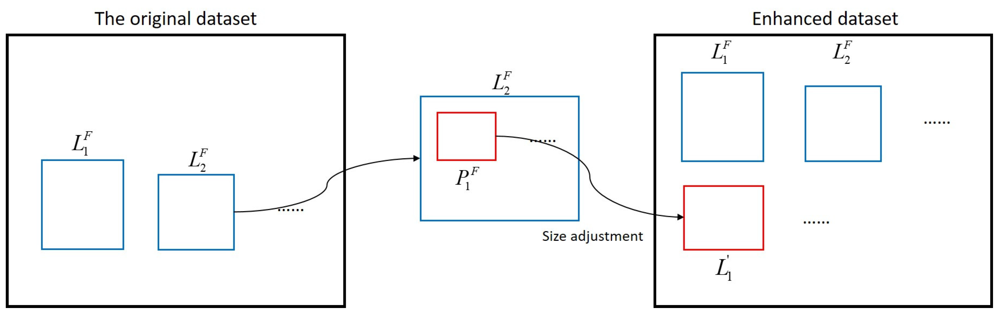 USES-Net: An Infrared Dim and Small Target Detection Network with ...