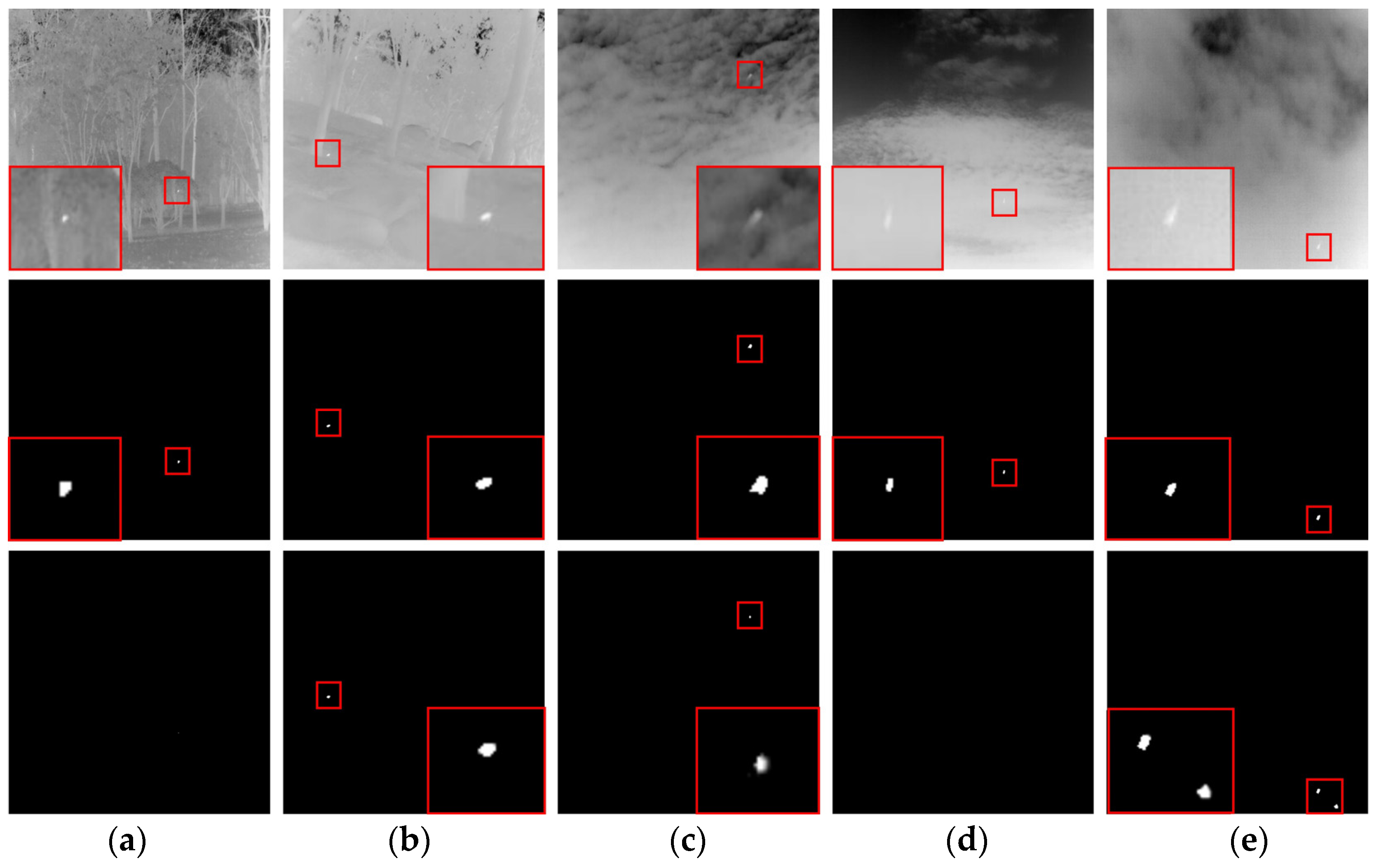 USES-Net: An Infrared Dim and Small Target Detection Network with Embedded Knowledge Priors