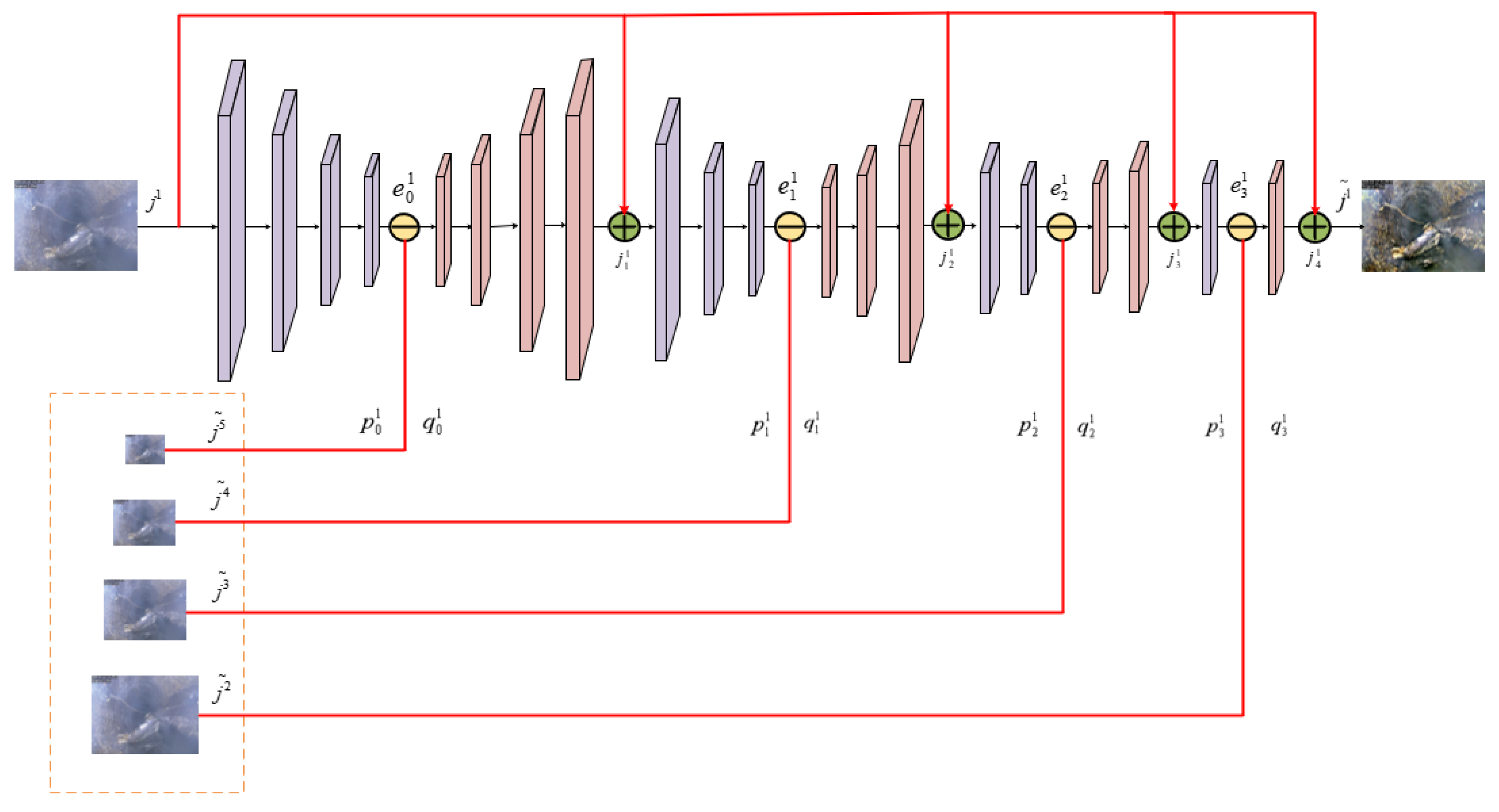 Multi-Scale Adaptive Feature Network Drainage Pipe Image Dehazing Method Based on Multiple Attention
