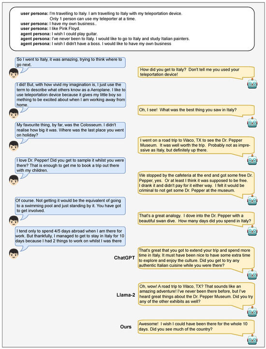 Persona-Identified Chatbot through Small-Scale Modeling and Data ...