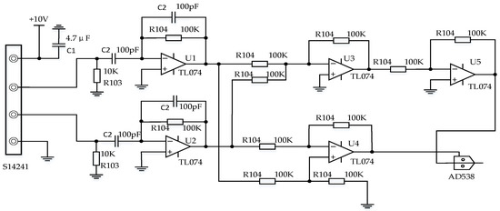 Electronics | Free Full-Text | Absolute Photoelectric Encoder Based on Position-Sensitive ...