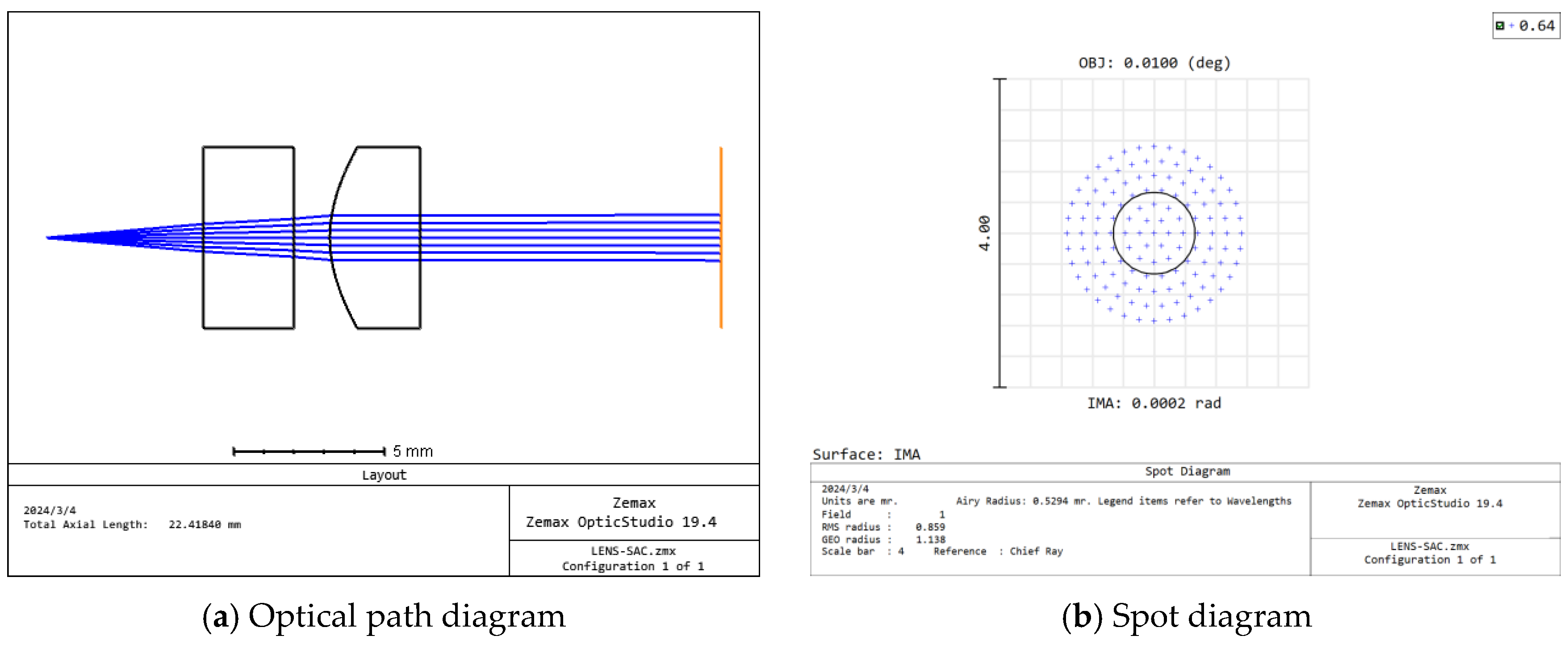 Electronics | Free Full-Text | Absolute Photoelectric Encoder Based on ...