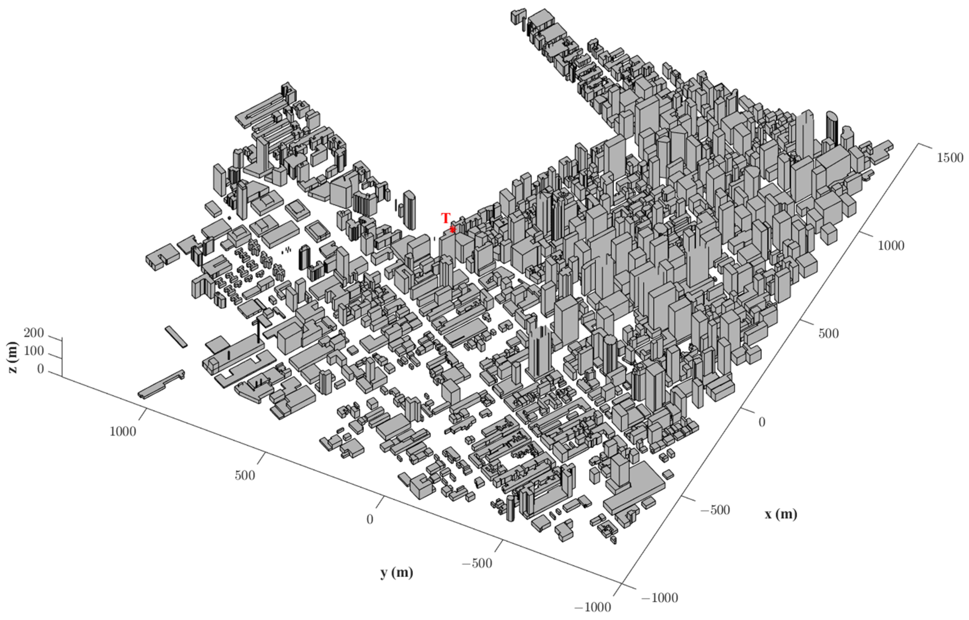 Three-Dimensional Ray-Tracing-Based Propagation Prediction Model for ...
